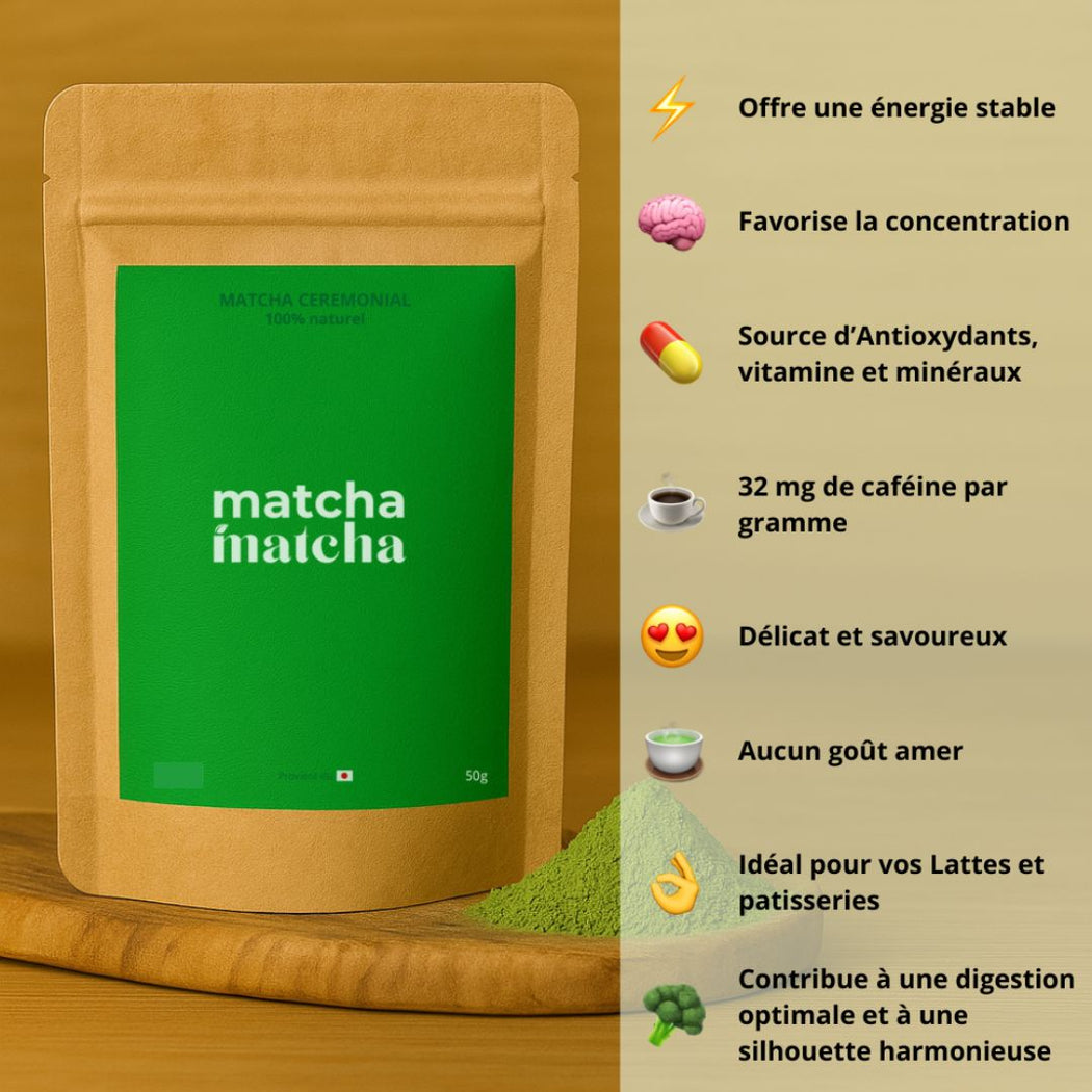 Guía de calorías del Matcha | Matcha Matcha